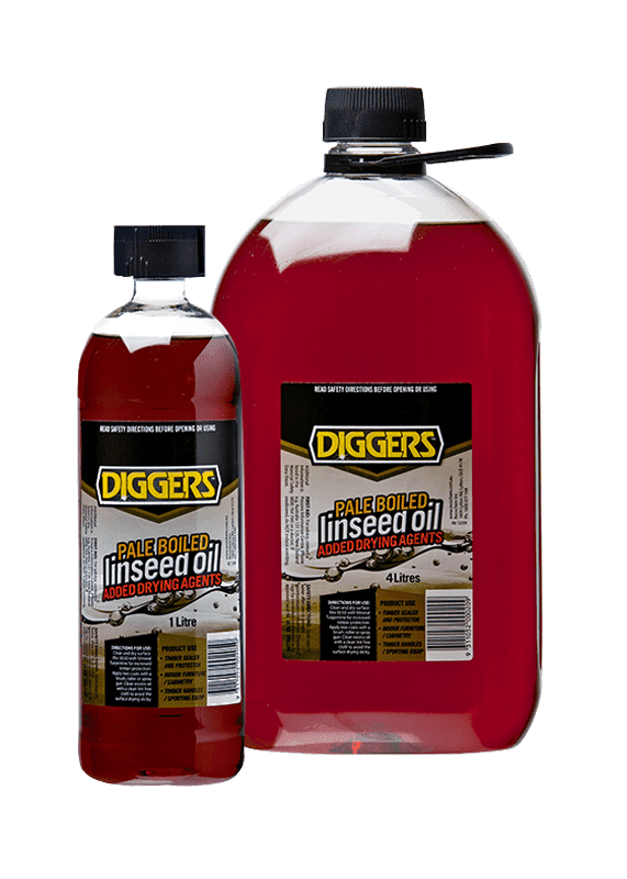 Choose the Right Product - Diggers Australia