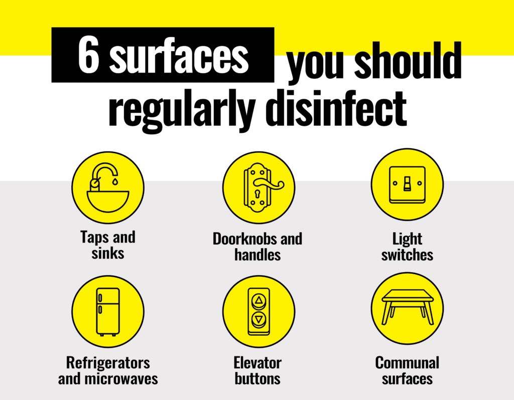 Why are high touch surfaces important to disinfect? | Diggers Viro ...